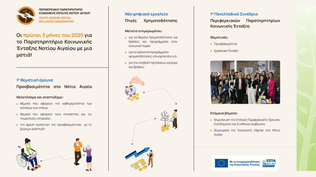 Οι πρώτοι 3 μήνες του 2025 για το Παρατηρητήριο Κοινωνικής Ένταξης ...
